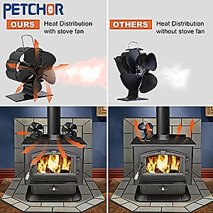 PETCHOR Mini Stove Fan, Wood Stove Fans Non Electric, Fireplace Fan Heat Powered, Stove Top Fan for Fireplace/Wood Stoves/Burner/Wood burning/Pellet Eco Friendly with Thermometer
