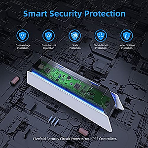 PS5 Controller Charging Station with Fast Dual Charging Dock PS5 Charger for Playstation 5 Dualsense Wireless Controller Accessories, Blue LED ON/Off Automatically When Charging and Fully Charged