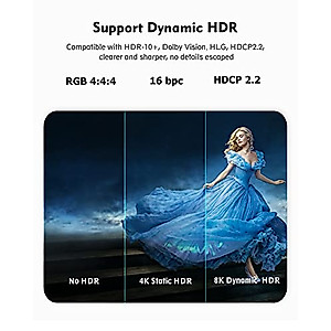 8K HDMI ARC/eARC Cable 2.1 for Soundbar 6ft, Silkland 8K@60Hz, 4K@120Hz High Speed HDMI Cord for Gaming, 48Gbps, HDR10, HDCP 2.2&2.3 Compatible for Vizio Samsung Bose Sound bar, UHD TV, Blu-ray