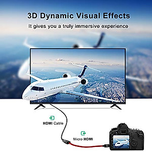 ANNNWZZD Micro HDMI to HDMI Adapter, HDMI Female to Micro Male Cable Support 1080P 3D 4K for Go pro Hero and Other Action Camera