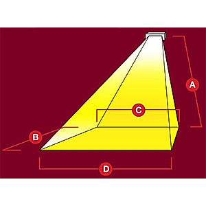 Solaria Electric Infrared Heater - Commercial-Grade, Indoor/Outdoor, 3000 Watt- 240 Volts