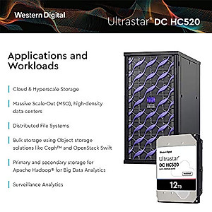 HGST - WD Ultrastar DC HC520 HDD | HUH721212ALE600 | 12TB 7.2K SATA 6Gb/s 256MB Cache 3.5-Inch | ISE 512e | 0F30144 | Helium Data Center Internal Hard Disk Drive (Renewed)