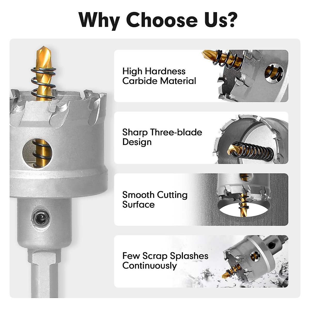 YOSIGHT 13Pcs Upgrade Heavy Duty Carbide Hole Saw Kit - Metal Steel Hole Saw Drill Bits TCT Hole Cutter with 1Pc Center Drill 2Pcs L-Wrench - Hole Saw Set for Metal, Steel, Iron, Alloy, Copper