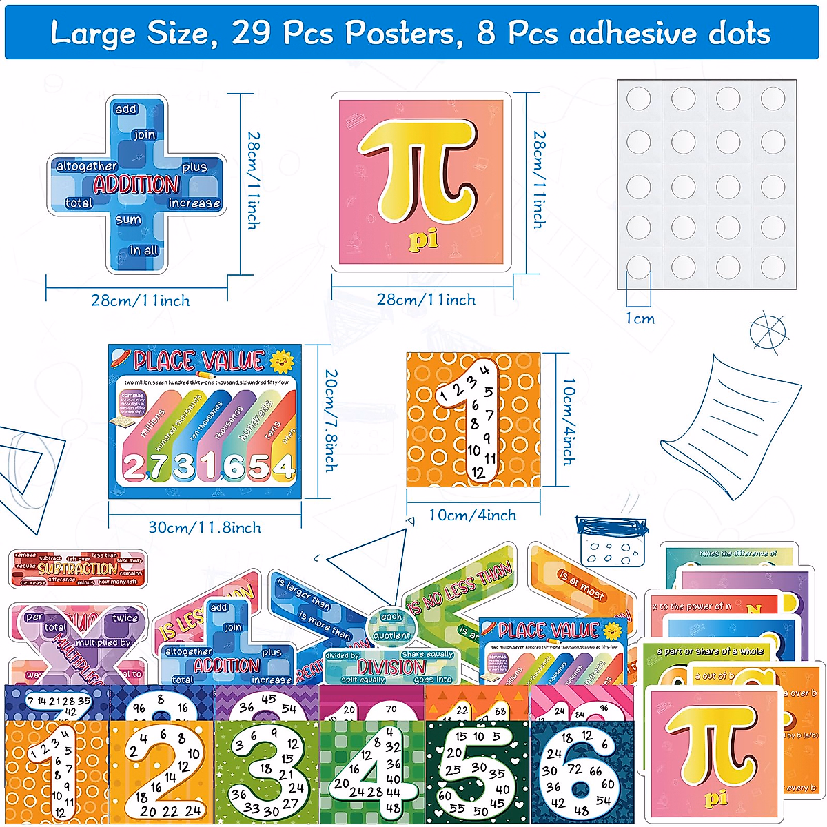 Crtiin 29 Pcs Educational Posters Set Middle School Large Math Symbol Learning Posters Educational Keywords Math Vocabulary playbill for Elementary and Middle School Classroom