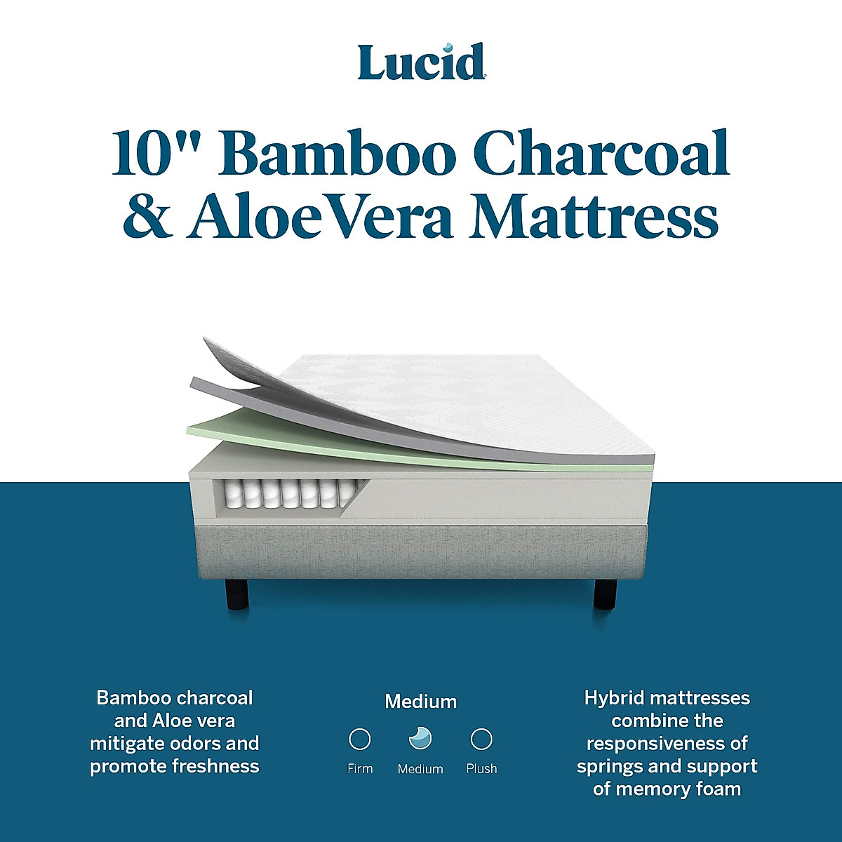 LUCID L600 Adjustable Bed Base with LUCID 10 Inch Memory Foam Hybrid-Mattress - Full