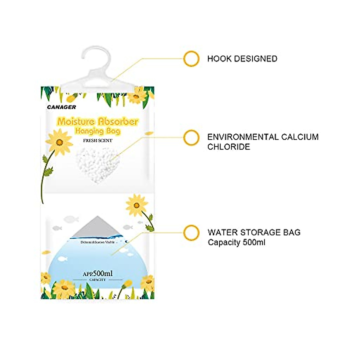 CANAGER Moisture Absorber -12 Pack,Fresh Scent Hanging Humidity Bag,Home,Car, and Closet Dehumidifiers(12.5OZ).