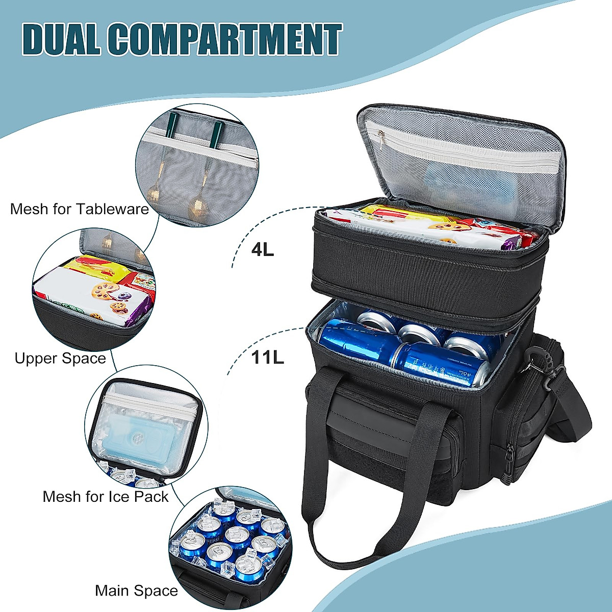 nylobist Insulated Lunch Box for Men: Reusable Tactical Lunch Bag for Work Office Picnic Outdoor - Large Portable Cooler Tote Bag Organizer for Adults - Black