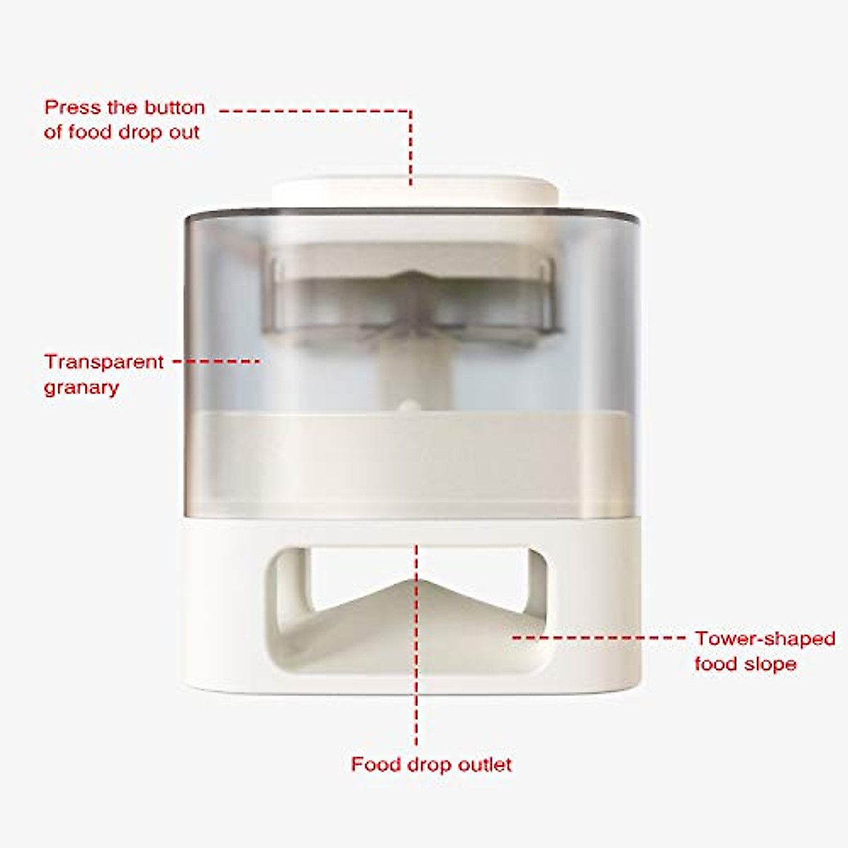 ANROD Dog Food Dispenser Container Toy with Button,Feeder Treat Dispensing Dogs Toys to Slow Eating for Indoor Small/Large Breed IQ Pet Interactive Playing (White)