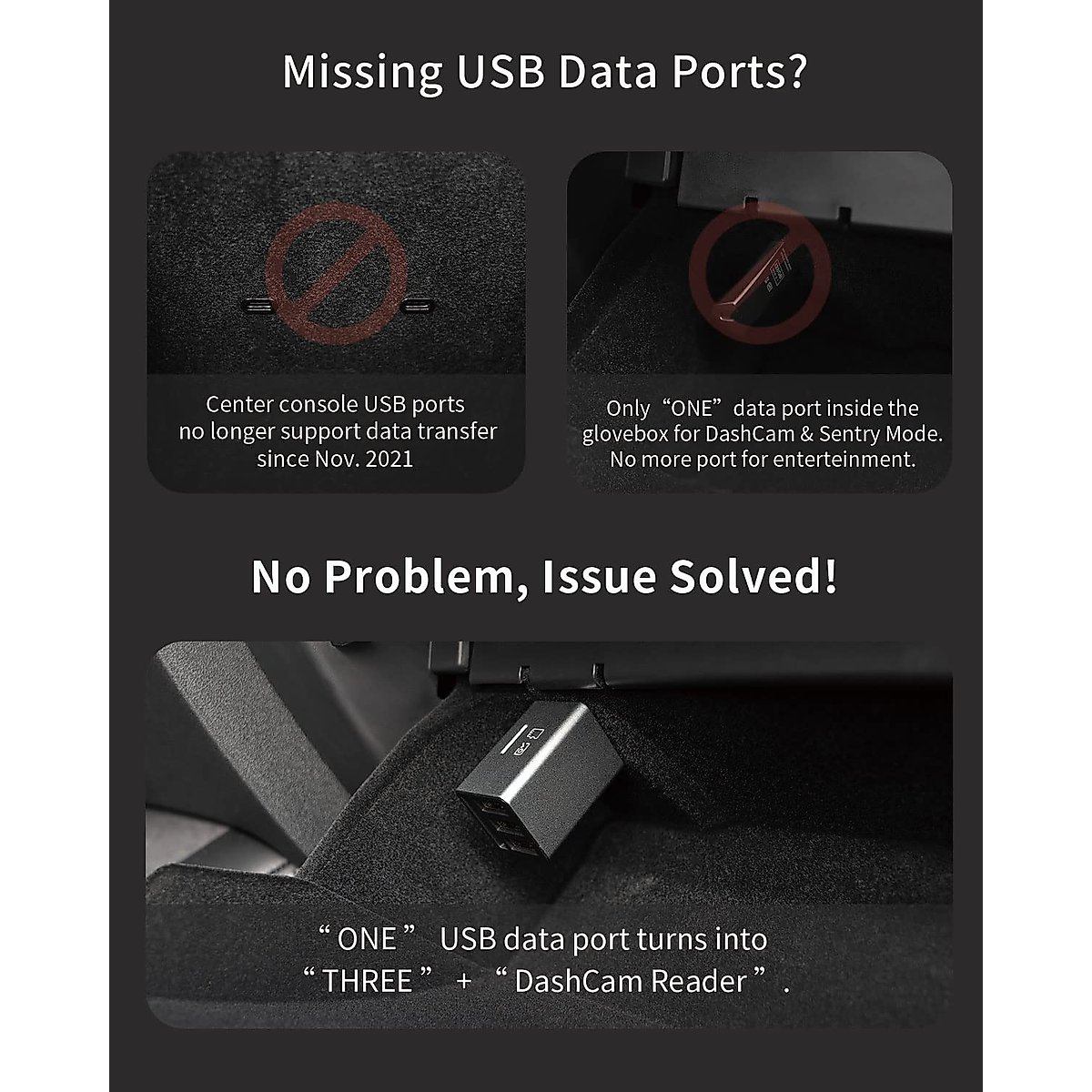JOWUA 3 Port USB HUB with DashCam Reader Compatible with Tesla Model 3, Model Y Glovebox, Support OTG, 3X USB-A Port Support USB 3.0