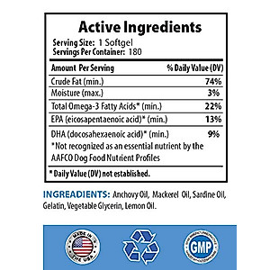 I LOVE MY PETS LLC Dog Joint Health Care - Omega 3 Fish Oil for Dogs - Advanced Premium Quality - Dog Memory Supplement - 360 Softgels (2 Bottles)