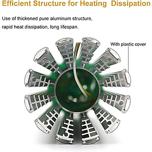 YGS-Tech Super Bright 54W LED Corn Light Bulb, E26/E39 Large Mogul Base, 6500K Daylight White, 400 Watt Equivalent for Indoor Large Area Lighting, Garage Factory Warehouse Backyard, HID, HPS