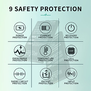 SPR-003 Battery,𝟐𝟎𝟐𝟰 𝐍𝐞𝐰 𝐔𝐩𝐠𝐫𝐚𝐝𝐞 Li-ion 0 Cycle battery for Nintendo 3DS XL New 3DS XL LL Game Console,2300mAh high capacity replacement Battery for Nintendo Switch Game Console SPR-003