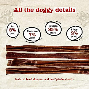 Natural Farm Power Bully Sticks Dog Chews (6”, 5-Pack), 2-in-1 Power Chews: Premium Beef Cheek Wrapped in Beef Pizzle, Long-Lasting, Great Dog Dental Treats Fro Small, Medium & Large Dogs