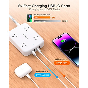 Surge Protector Power Strip with 2 USB C - 5 Ft Flat Extension Cord Flat Plug Power Strip, 4 Widely Outlets and 4 USB Charging Ports, Outlet Extender, 900 Joules, for Home Office Dorm Room Essentials