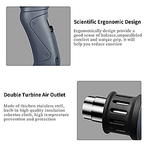 SEEKONE Industrial Heat Gun 1800W 122℉~1202℉(50℃-650℃) Variable Temperature Control with Two Temp-settings, Overheat Protection, Four Nozzle Attachments for Shrinking PVC, Bending Pipe, Removing Paint