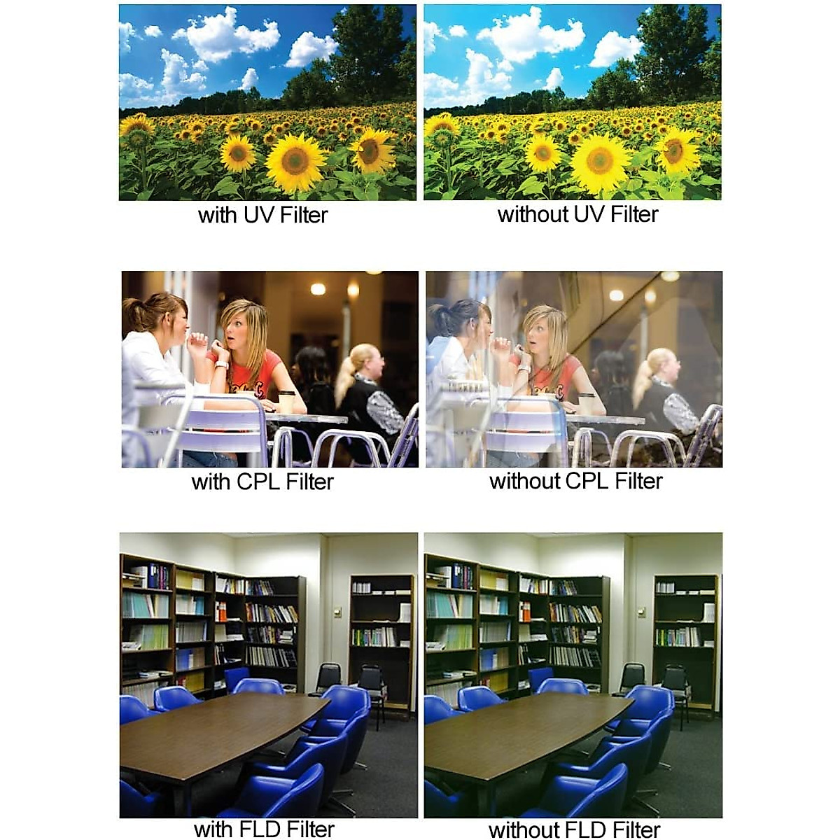 eDealz 4K 48MP Digital Camera Kit for Photography, Vlogging for YouTube w/Flip Screen, WiFi, Wide Angle Lens, Filters, 2X 64GB Micro SD Cards, 50" Tripod, Case, Card Reader, Microphone, LED (Black)