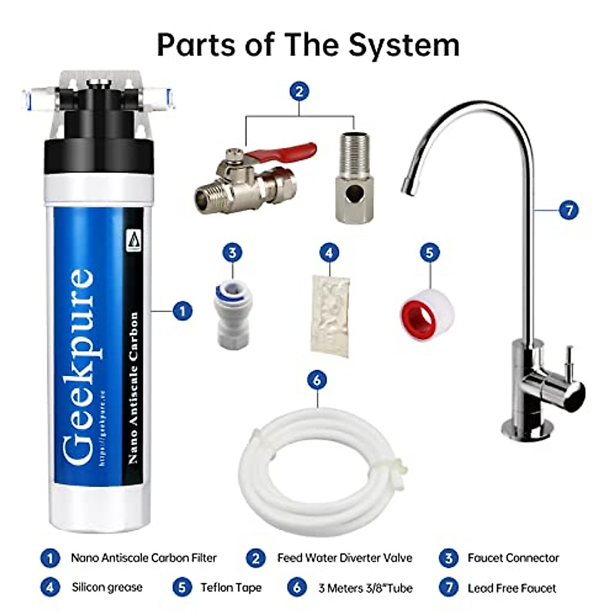 Geekpure Under Sink Water Filtration System- Scale Inhibition- Antiscale Carbon Filter