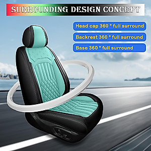HHXT Car Seat Cover for Kia Sorento 2003-2025, Waterproof Soft Seat Covers with Airbag Compatible, Automotive Interior Accessories Seat Cushions and Seat Protectors(Black&Blue, 5 Seats)