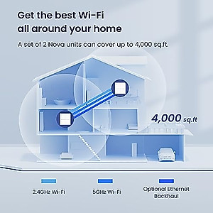 Tenda Nova Mesh WiFi System MW6 - Covers up to 4000 sq.ft - AC1200 Whole Home WiFi Mesh System - Gigabit Dual-Band Mesh Network for 90 Devices - Replaces Wireless Router and WiFi Extender - 2-Pack