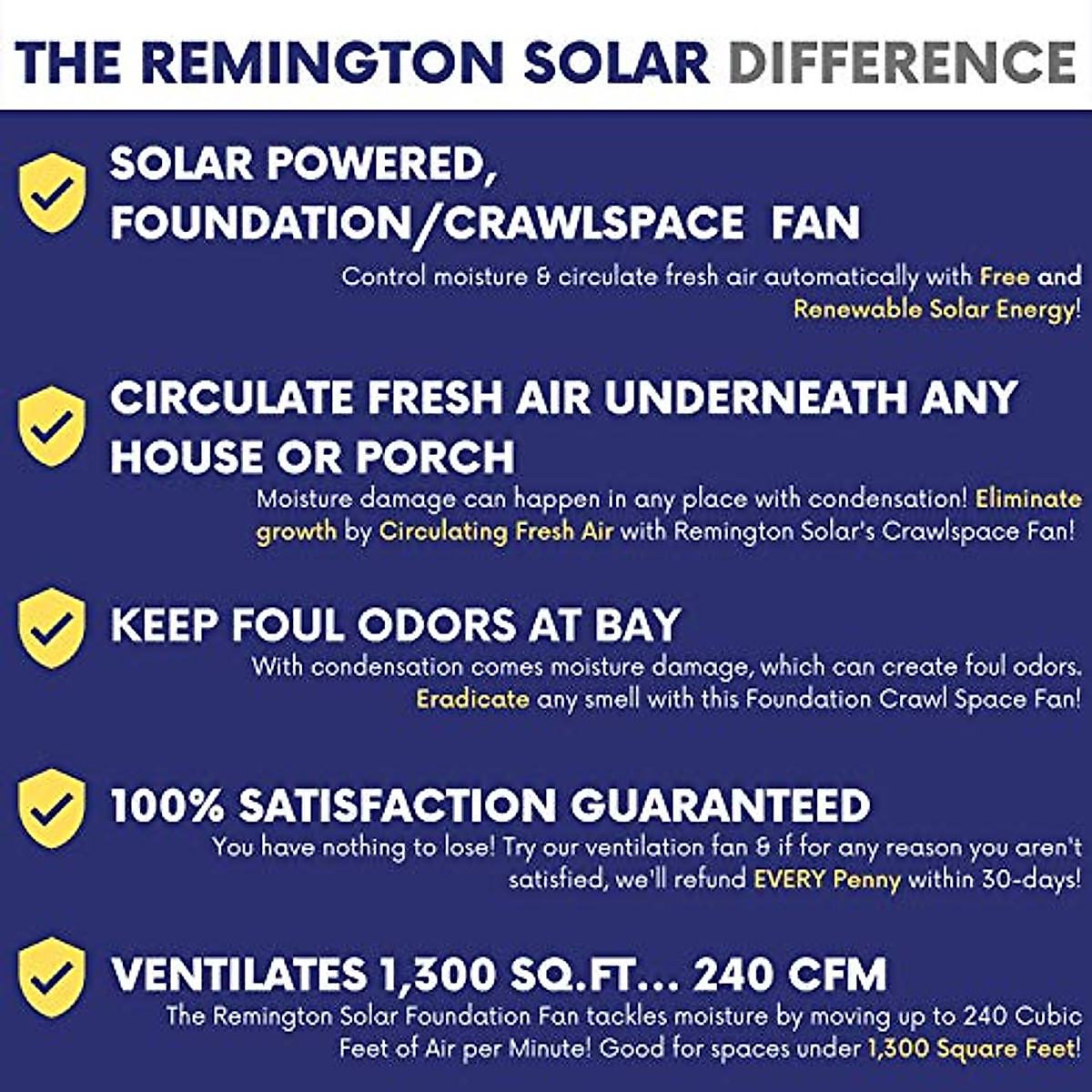 Remington Solar - Foundation and Crawl Space Ventilation Fan (6 x 6.75 x 2.75”) for Any Home – Automatic Temperature Control, Fights Condensation and Moisture in Your Home’s Basement, Garage or House