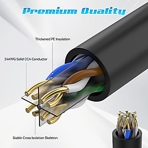 75 Feet Cat6 Ethernet Cable, Cat 6 Patch Cable, Cat6 Internet Cable, POE, UTP Network Cable, Indoor and Outdoor, 24AWG CCA, Compatible for PC, TV, Router, Switch, Server, with 25 Cable Ties - Black