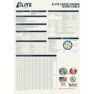 Infinity Cable Cat6e CMR Riser 600MHz UTP, 24AWG, Solid, Bare Copper, 1000 Feet, UL Certified, Ethernet Cable, Easy To Pull (Reelex II) Box, White