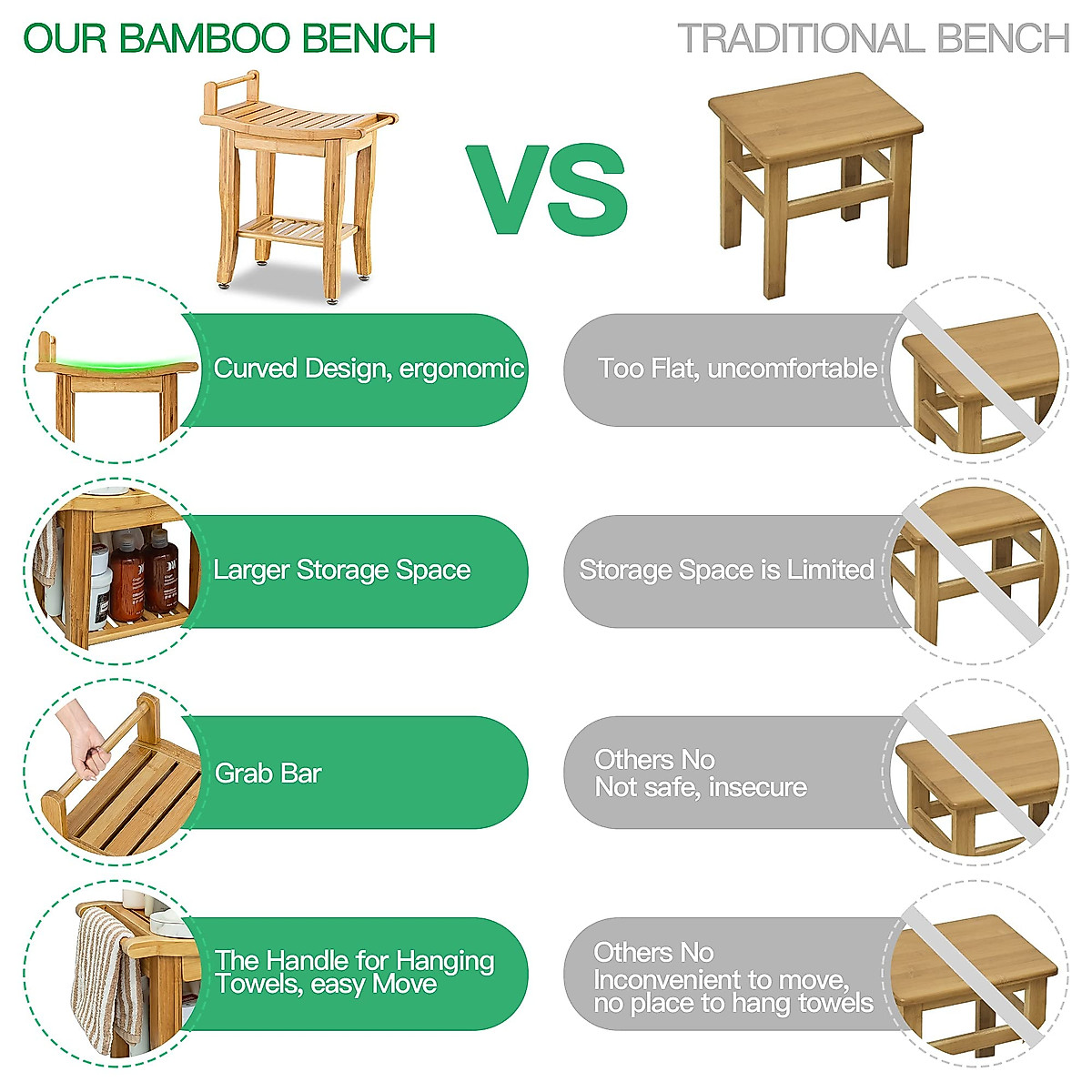 ETECHMART Bamboo Shower Bench with Storage Shelf, 2-Tier Spa Seat Bath Stool for Bathroom Bathtub Elderly Disabled Seniors Women, Inside Shower Shaving Legs, Waterproof, Natural