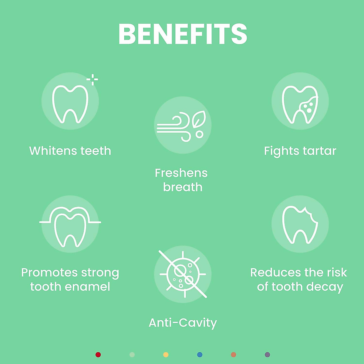 Vitaminpaste Kids Toothpaste with Daily Multivitamins B3, B5, B6, D, E, Xylitol, Calcium, Fluoride Free, Fresh Breath, Fights Tarter, Anti-Cavity, Safe to Swallow, 4.1oz, Bubble Gum Flavor