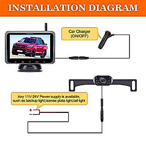 Leekooluu Wireless Backup Camera for Car Truck with Recording HD 1080P 7 Inch Monitor System Easy Install Rear View Camera 2 Channel Starlight Night Vision LK10