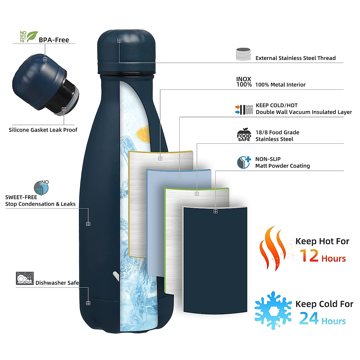 Konokyo Insulated Water Bottles,12 oz Double Wall Stainless Steel Vacumm Metal Flask for Sports Travel, Navy Blue