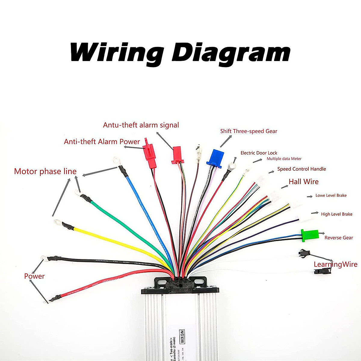 SEBLAFF 48-72V 2000W DC Brushless Motor Speed Controller Replacement for E-Bike Scooter