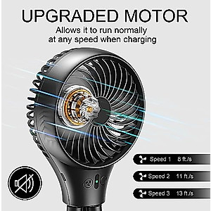 Auto Oscillating Stroller Fan, USB Rechargeable Battery Powered Baby Fan, 3 Powerful & Quiet Speeds 90° Oscillation Portable Fan with Flexible Tripod for Stroller Car Seat Crib Desk Camping Travel