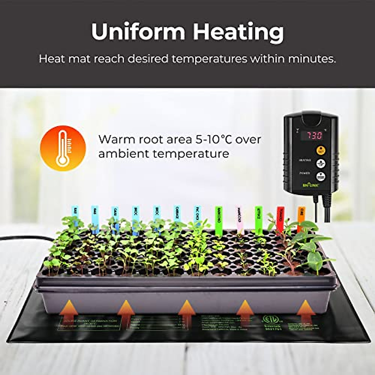 BN-LINK Durable Seedling Heat Mat Heating Pad 10" x 20.75" with Digital Thermostat Controller Combo Set Waterproof for Indoor Seed Starting and Plant Germination