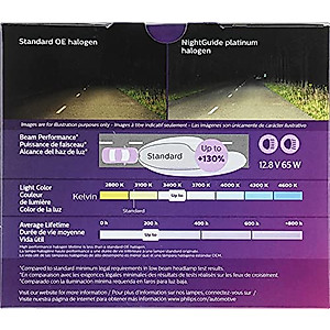 Philips Automotive Lighting 9005 NightGuide Platinum Upgrade Headlight Bulb, Pack of 2