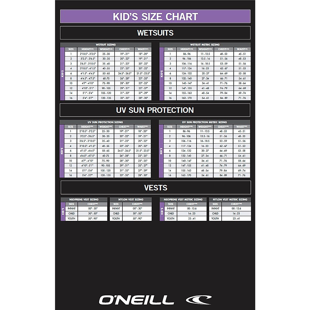 O'NEILL Unisex Child Youth Epic 4/3mm Back Zip Full Wetsuits, Black/Seaglass/Berry, 6 US