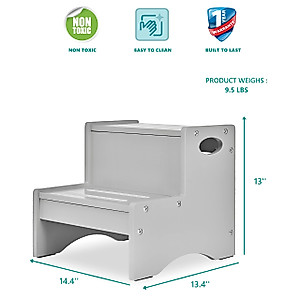 Dream On Me Little Steps Step Stool/Anti-Slid Base/Multipurpose Kids Step Stool/Sturdy & Solid Stool for Kids