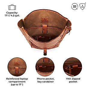 BERLINER BAGS Vintage Leather Backpack Utrecht XL, Large Waterproof Bookbag for Men and Women - Brown…