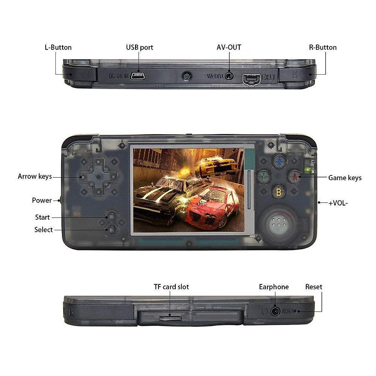 Handheld Game Console ,Retro Game Console Built-in 3000 Classic Game Console 3 Inch Screen Portable Video Game Console - Transparent Black