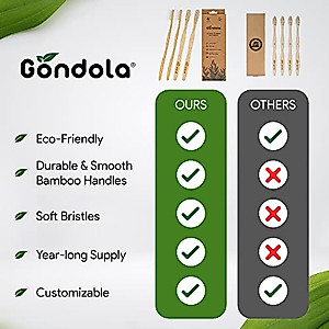 Gondola Adults Bamboo Toothbrushes- Eco Friendly Wooden Toothbrushes with Soft Bristles & Smooth Bamboo Handles - Biodegradable & Zero Waste Packaging-4 Pack