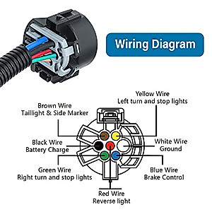 Oyviny Universal Multi-Tow Harness Connector 16 Inches Replacement USCAR 7 Pin Wiring Harness Trailer Plug Truck Connector Splice-in for Chevy/GM/Toyota/Ford/Dodge with Flex Rust-Free Tubing