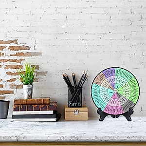 2Pcs Feelings Wheel Office Desk Decor, Double-Sided Wood Emotion Wheel with Black Base, Things Inside/Outside My Control Room Home Table Decoration Gift for Office Women Men