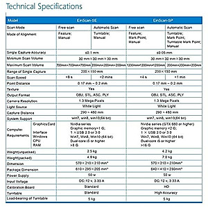 Shining3D [ EinScan-SP ] White Light Desktop 3D Scanner with Solid Edge SHINING3D Edition CAD Software, 0.05mm Accuracy, 4s Scan Speed, 1200mm Cubic Max Scan Volume, Fixed/Auto Scan Mode