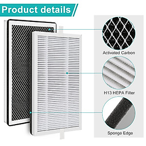 Yweller MA-15 Replacement Filter Compatible with MA-15-W1 MA-15-S1 MA-15R MA-15R-1 MA-15R-2,3-in-1 H13 True HEPA Filters and High-Efficiency Activated Carbon Filter（4 Pack）