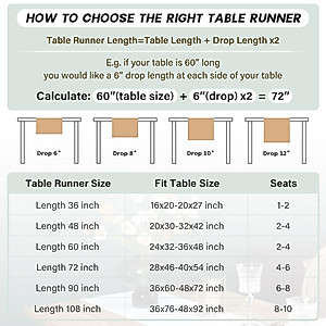 NEWISHER Farmhouse Rustic Table Runner Solid Grey Rectangular Table Runners Faux Linen Table Runner for Everyday Use Kitchen Dining Party Table 13x36 Inch