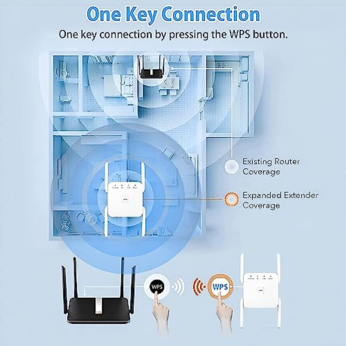 WiFi Extender, 5G 1200Mbps Dual Band WiFi Extenders Signal Booster for Home, Device Servers WiFi Booster Covers Up to 7000 Sq.ft and 20 Devices, 1200Mbps Wireless Signal Repeater with Ethernet (White)