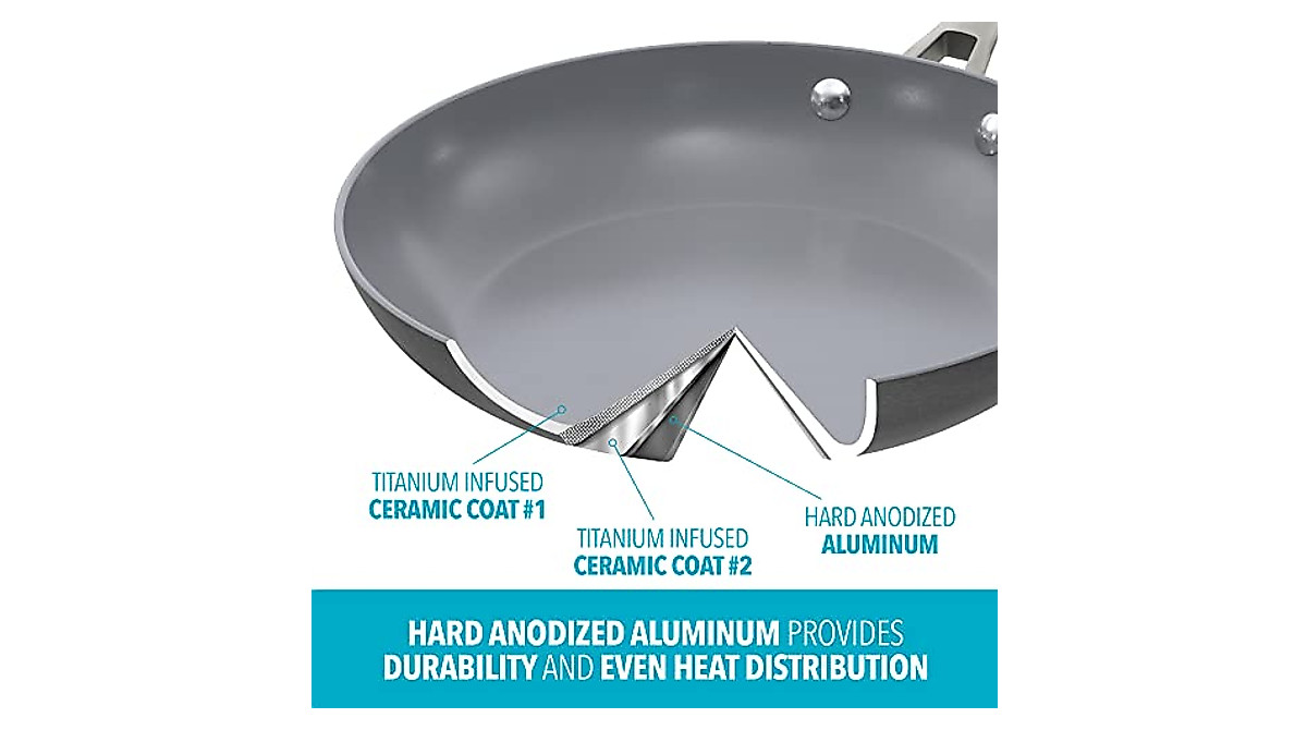 Bialetti Non-Stick Ceramic Cookware Set - 10 Pieces