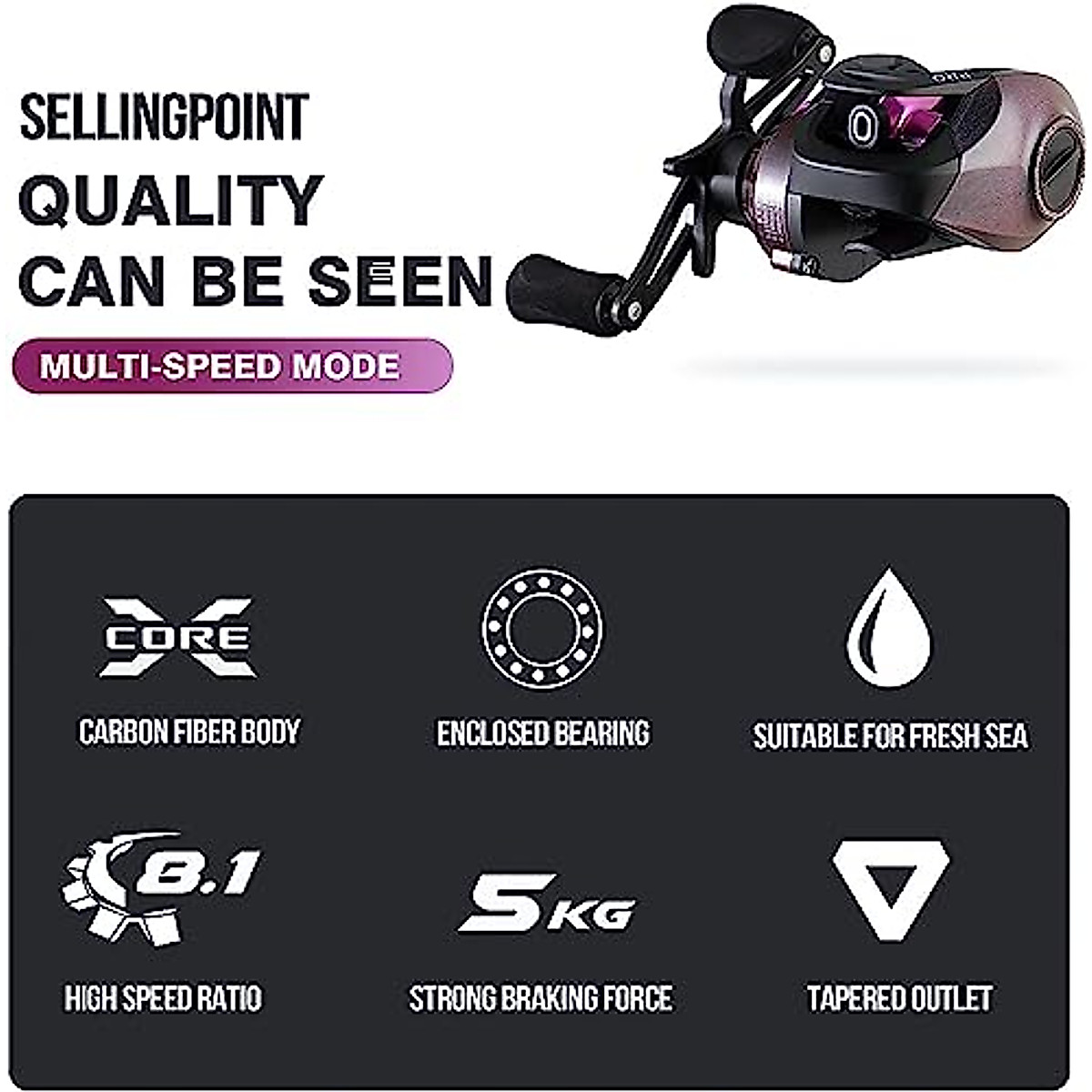 Baitcasting Fishing Reel,Compact Design Metal Body Baitcaster Reel,11LB Drag,20-Speed Magnetic Braking System,Available in 6.5:1 and 8.1:1Conventional Reel for Catfish, Musky (B: Left Hand-8.1:1)