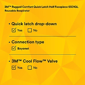 3M Rugged Comfort Quick Latch Half Facepiece Reusable Respirator 6501QL, NIOSH, Cool Flow Exhalation Valve, Bayonet Connection, Silicone Face Seal, Gases, Vapors, Dust, Maintenance, Construction, S