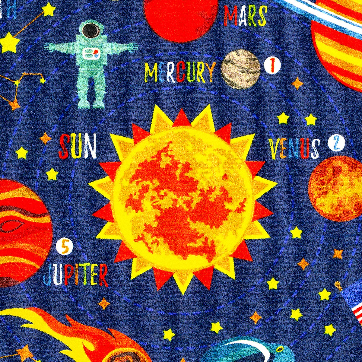 KC Cubs Outer Space Solar System Road Play Educational Learning & Fun Game Boy & Girl Kids Rug Carpet for Children Bedroom, Toddler Classroom and Baby Playroom Floor Mat, Playtime Adventure Activity