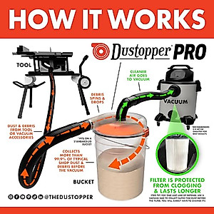 The Dustopper PRO, Separator Only (elbows & hose sold separately). Up to 99.9% efficient, low-profile dust separator connect to existing 2-1/2" hoses & fittings. Gasket & latches fit well to bucket.
